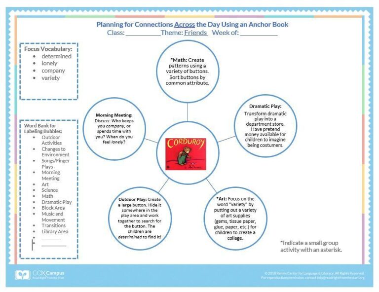 How to Build an Entire Lesson Plan Around a Storybook | Cox Campus