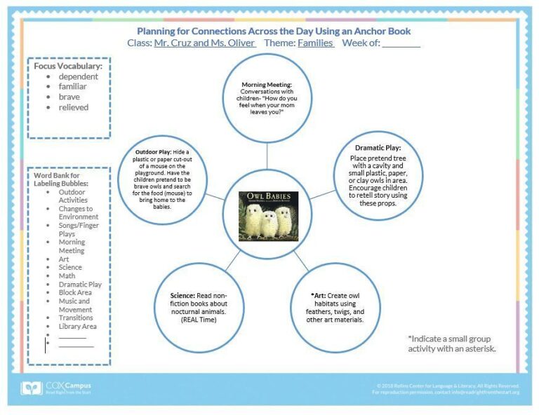 How to Build an Entire Lesson Plan Around a Storybook | Cox Campus